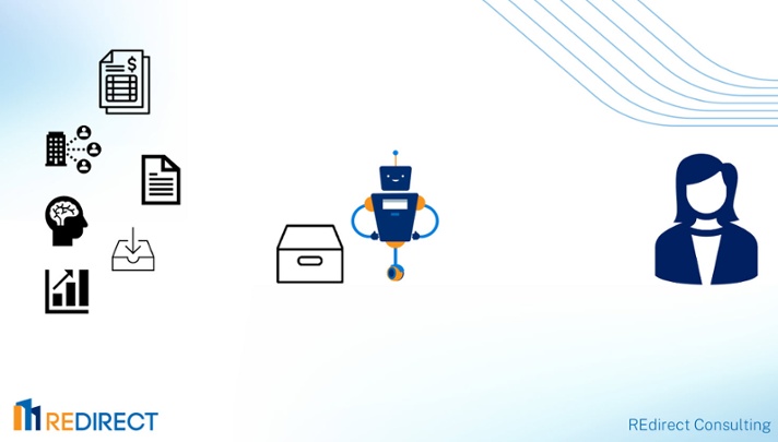 Simplify Your Reporting Processes with Automation Simplify Your Reporting Processes with Automation